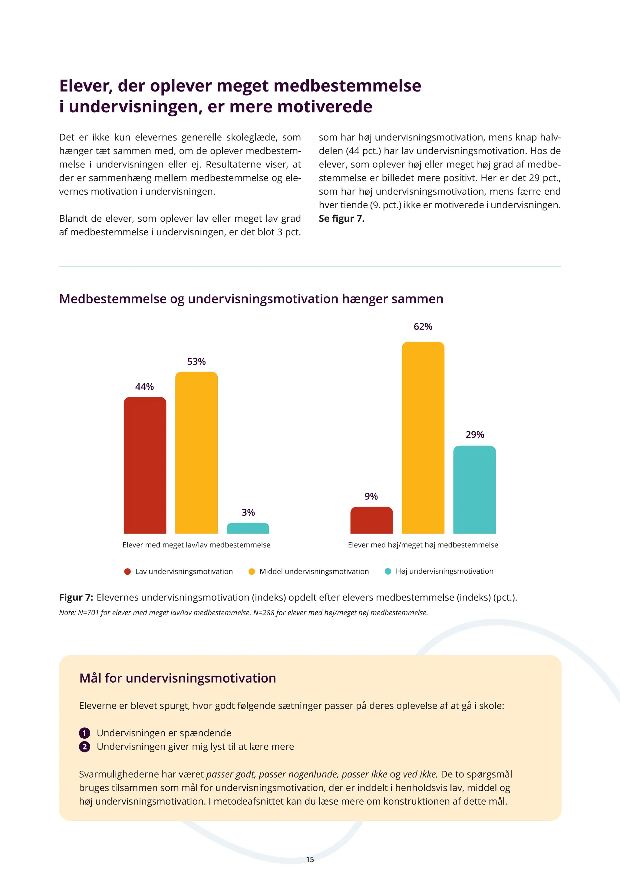 Medbestemmelse i undervisningen_A4_Digital.pdf