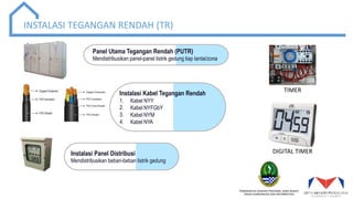 M&E DBT COMMAND CENTER | PPTX