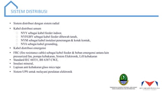 M&E DBT COMMAND CENTER | PPTX