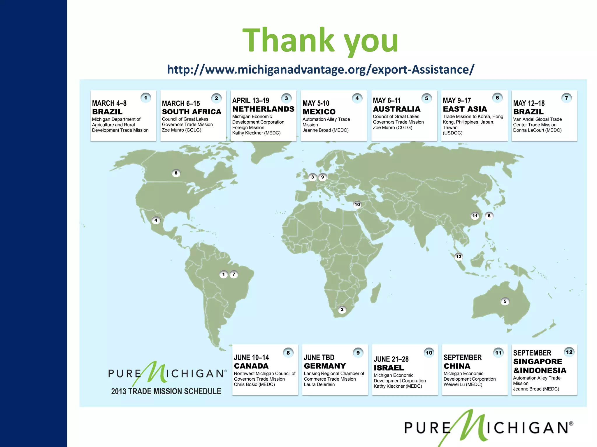Medc presentation | PPT