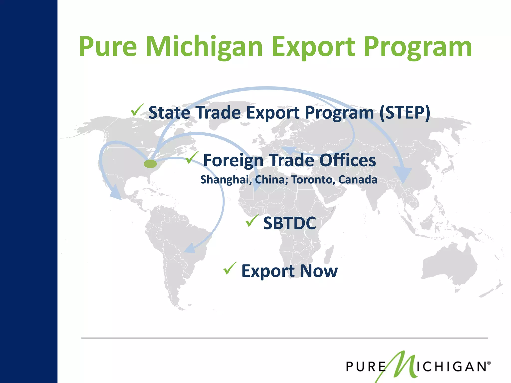 Medc presentation | PPT