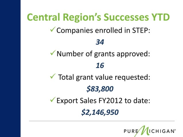 Medc presentation | PPT