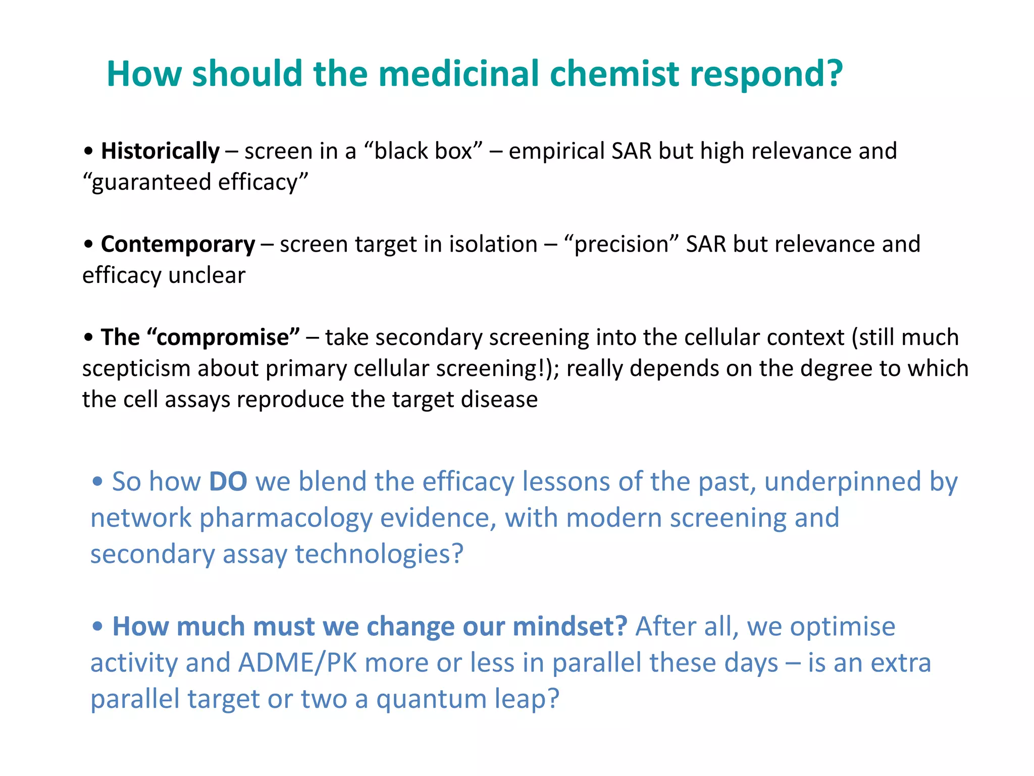 Medicinal Chemistry Basics | PPTX
