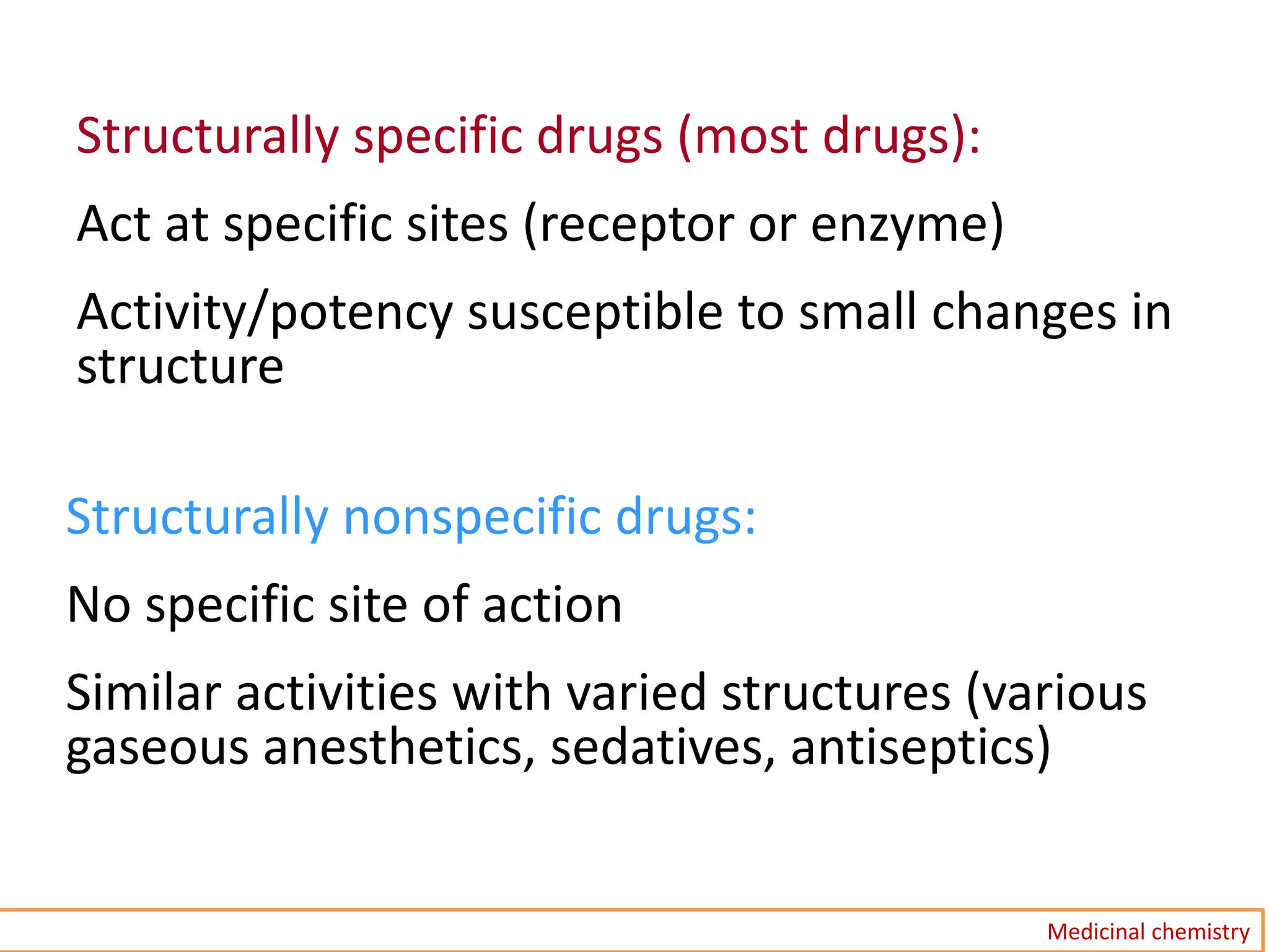 Medicinal chemistry Basics | PPTX