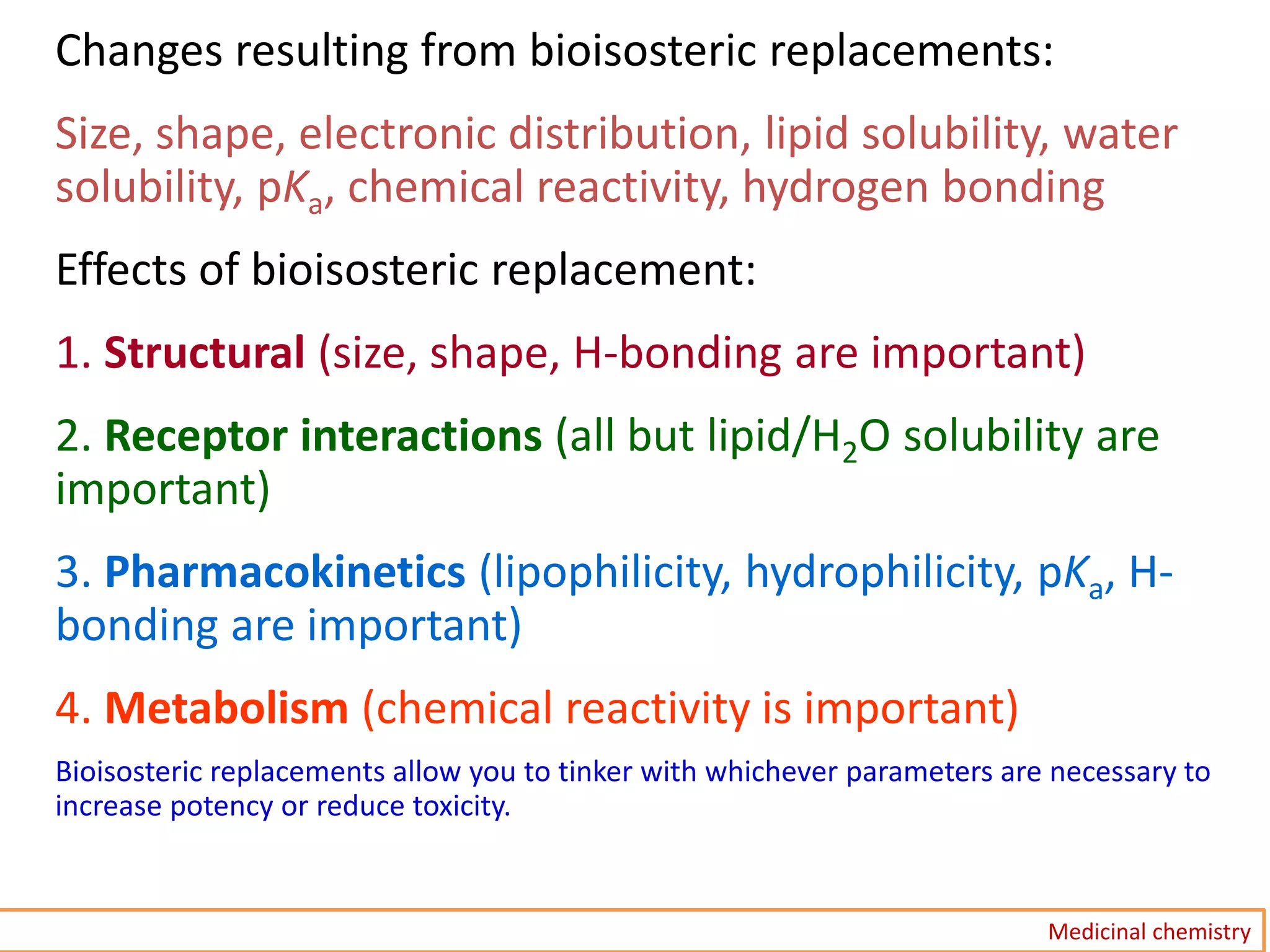 Medicinal chemistry Basics | PPTX