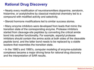 Medicinal chemistry Basics | PPTX
