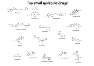 MedChem1_Intro.pdf