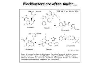 MedChem1_Intro.pdf