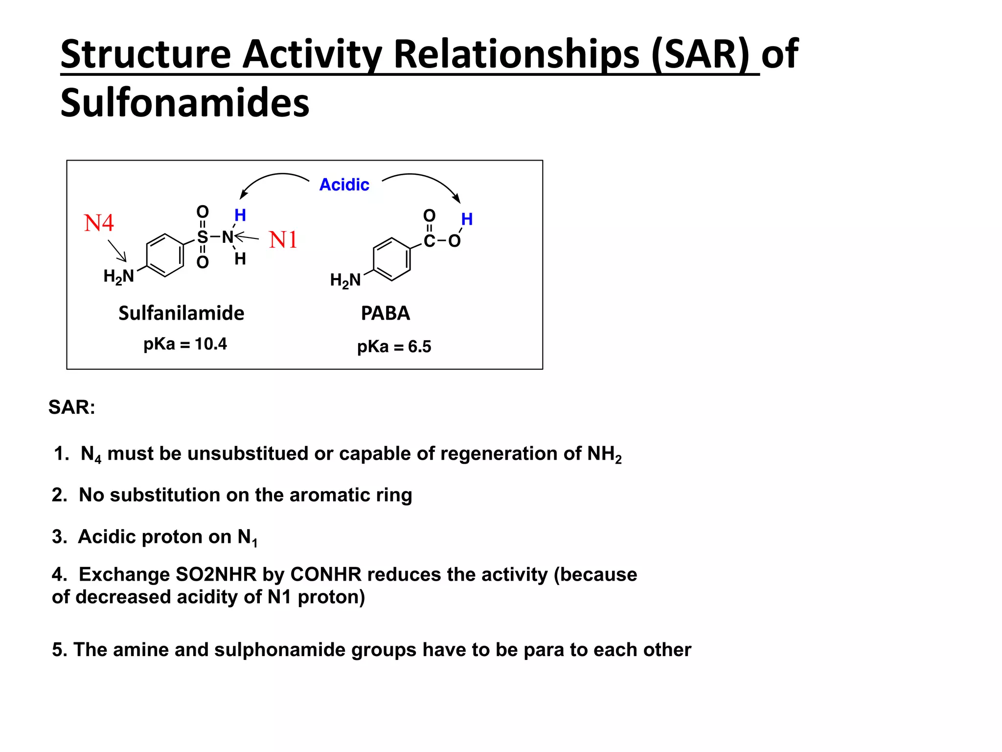 MedChem3_Part1_2022_Updated.pdf
