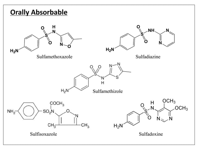 MedChem3_Part1_2022_Updated.pdf