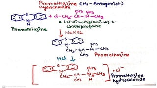 Medicinal chemistry 5 semester all synthesis | PPTX