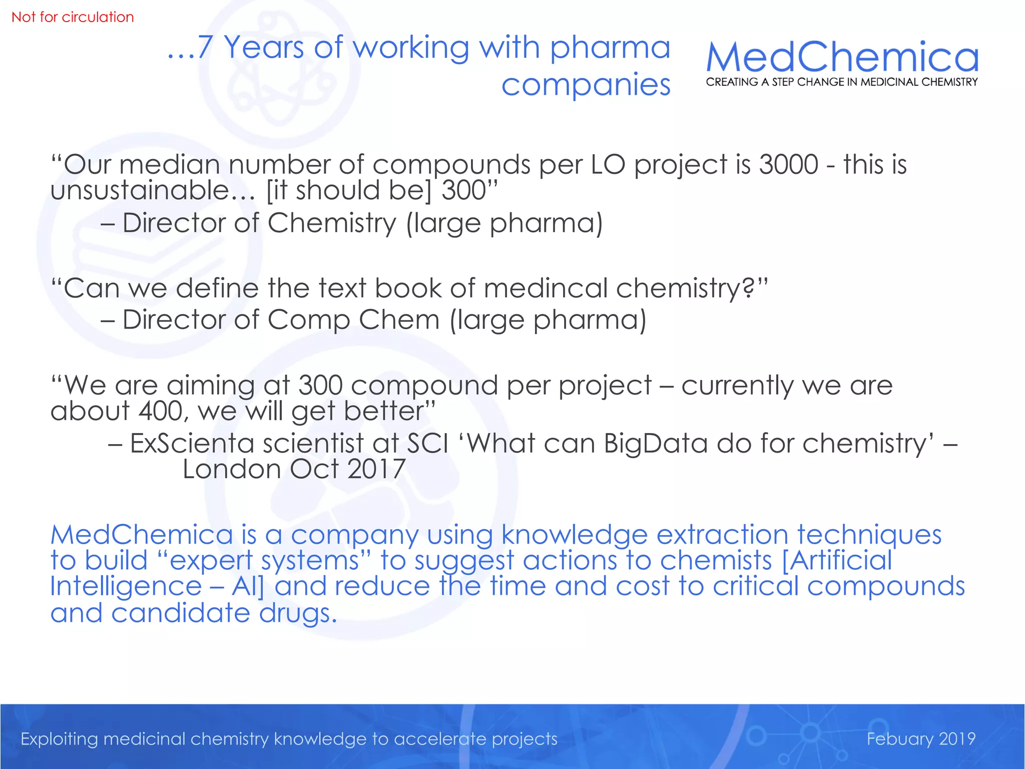 Accelerating multiple medicinal chemistry projects using Artificial Intelligence (AI) | PDF