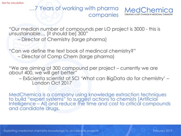 Accelerating multiple medicinal chemistry projects using Artificial ...