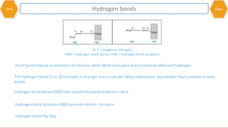 Medicinal chemistry Basics | PPTX