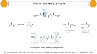 Medicinal chemistry Basics | PPTX