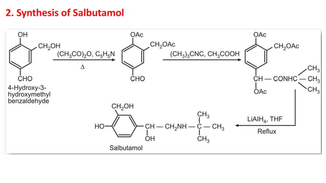 Synthesis of some important drugs | PPTX