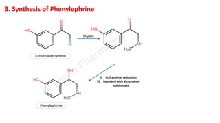 Synthesis of some important drugs | PPTX