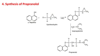 Synthesis of some important drugs | PPTX