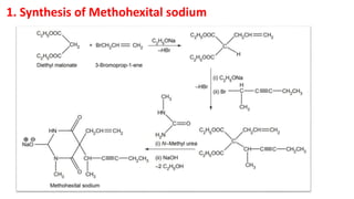 Synthesis of some important drugs | PPT