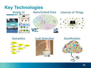 (Big) Data Analytics for Environmental Sustainability | PPTX
