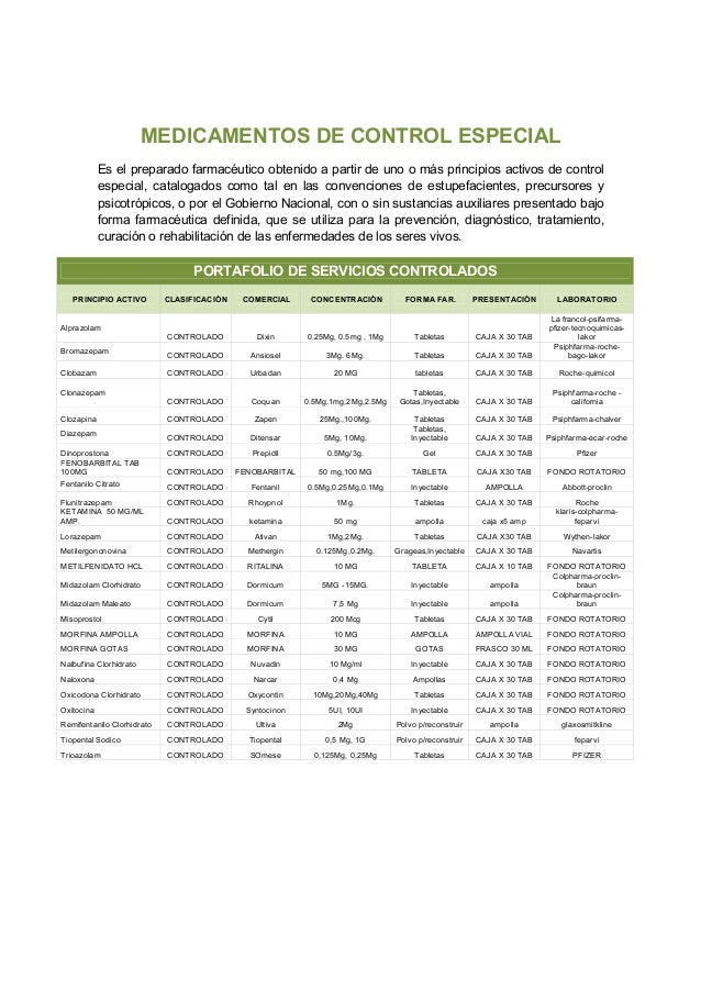 Med controlados