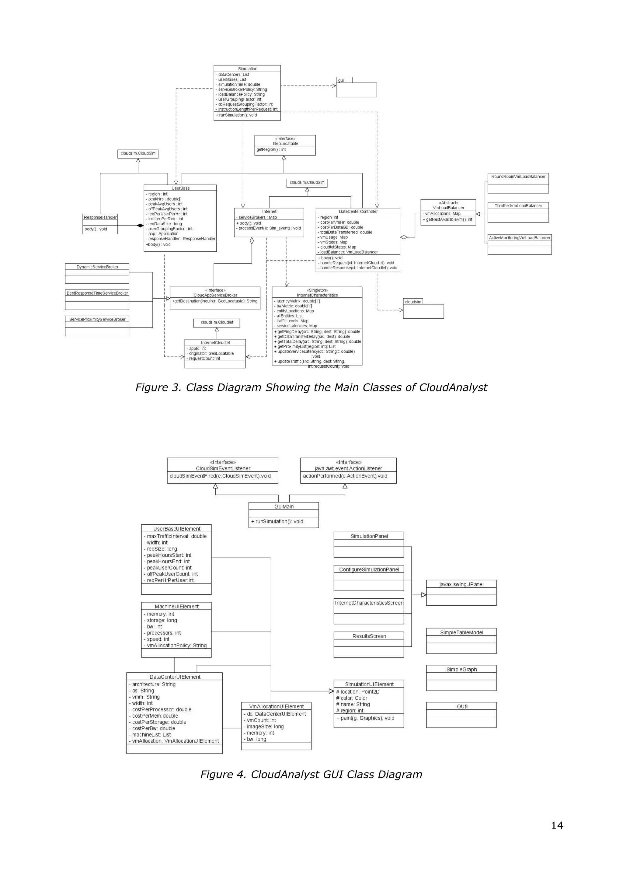 Cloudanalyst A Cloudsim Based Tool For Modelling And Analysis Of Large Scale Cloud Computing