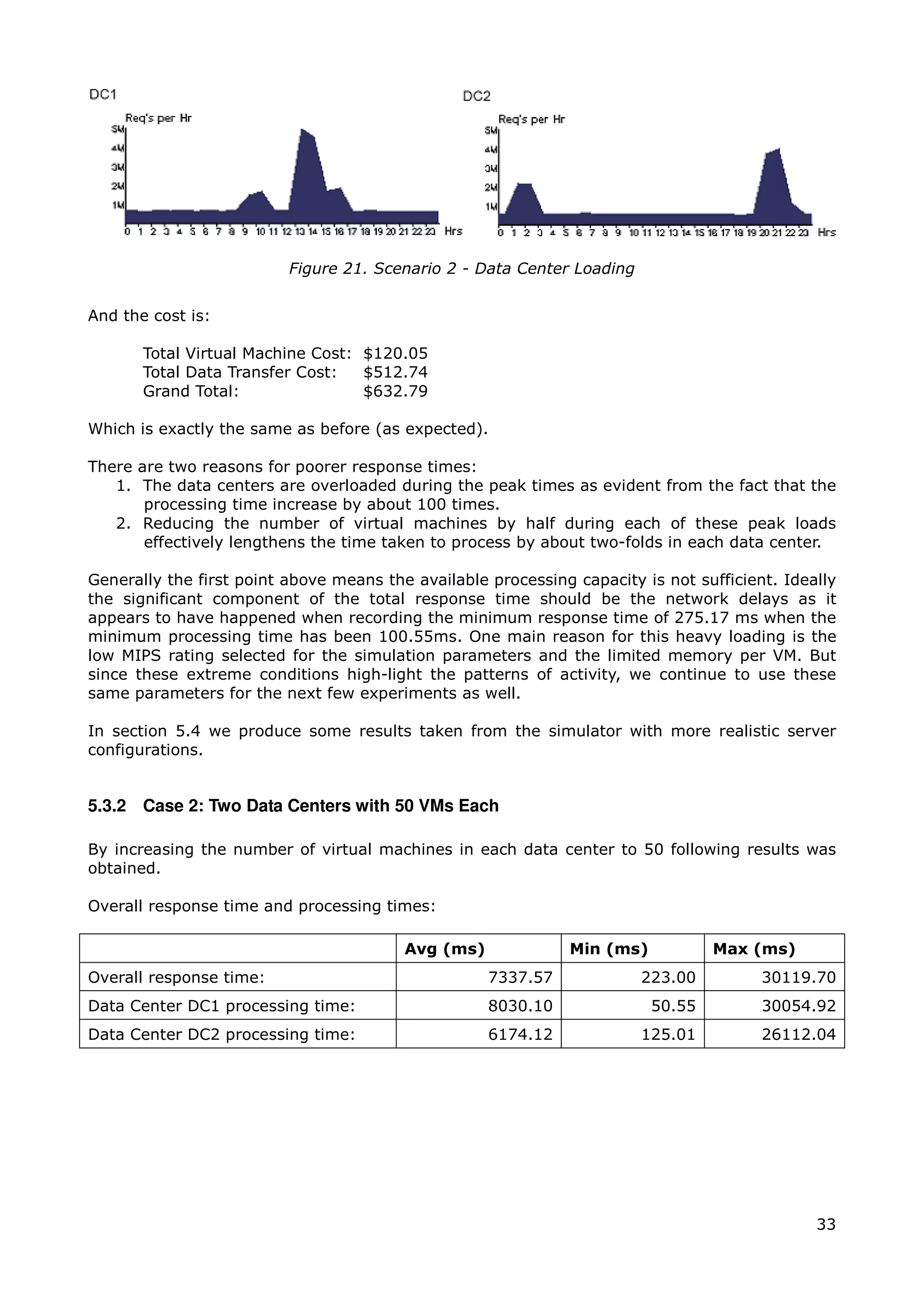 Cloudanalyst A Cloudsim Based Tool For Modelling And Analysis Of Large Scale Cloud Computing