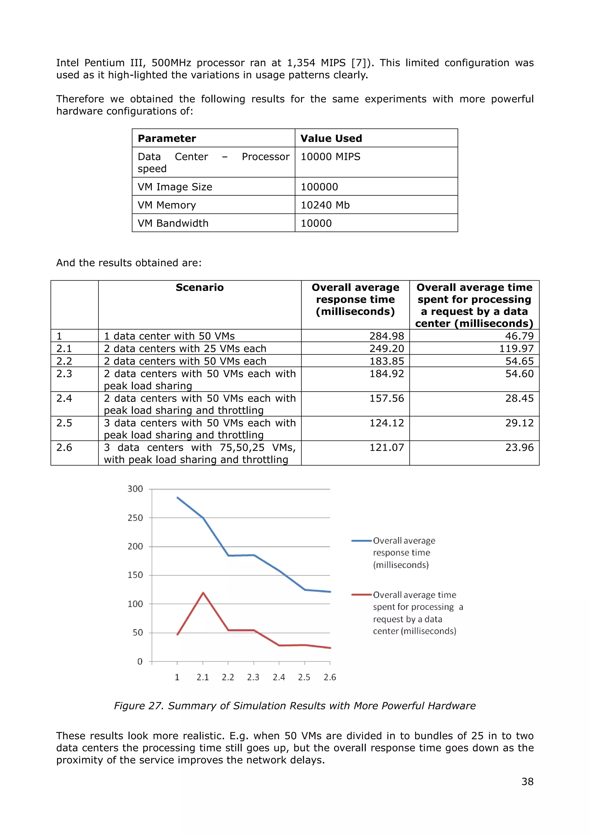 Cloudanalyst A Cloudsim Based Tool For Modelling And Analysis Of Large Scale Cloud Computing