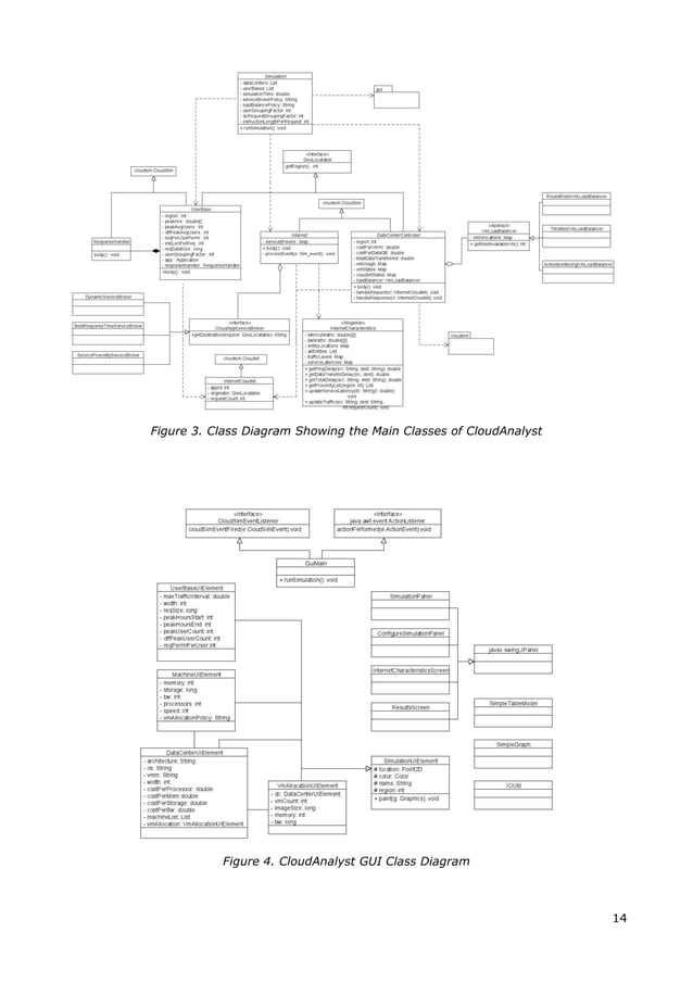 Cloudanalyst A Cloudsim Based Tool For Modelling And Analysis Of Large Scale Cloud Computing