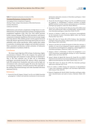 Medcrave - Necrotizing clostridial soft tissue infection | PDF