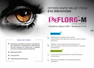 List Of Eye Drop Products Offered By Medcure Ophthalmics Under Pcd ...