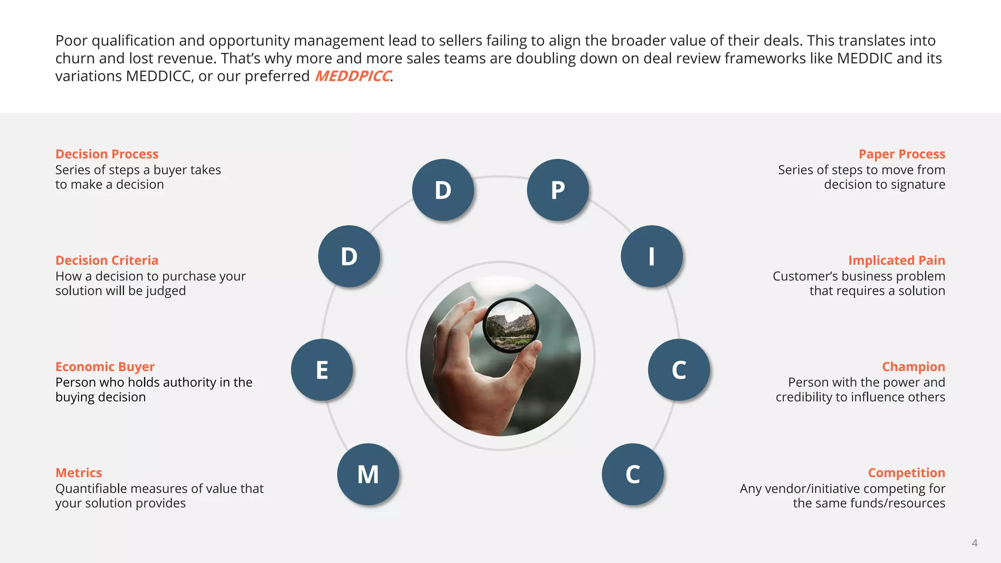 MEDDPICC Guide to Smarter Deal Coaching.pdf