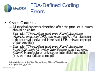 MedDRA Coding - Katalyst HLS | PPT