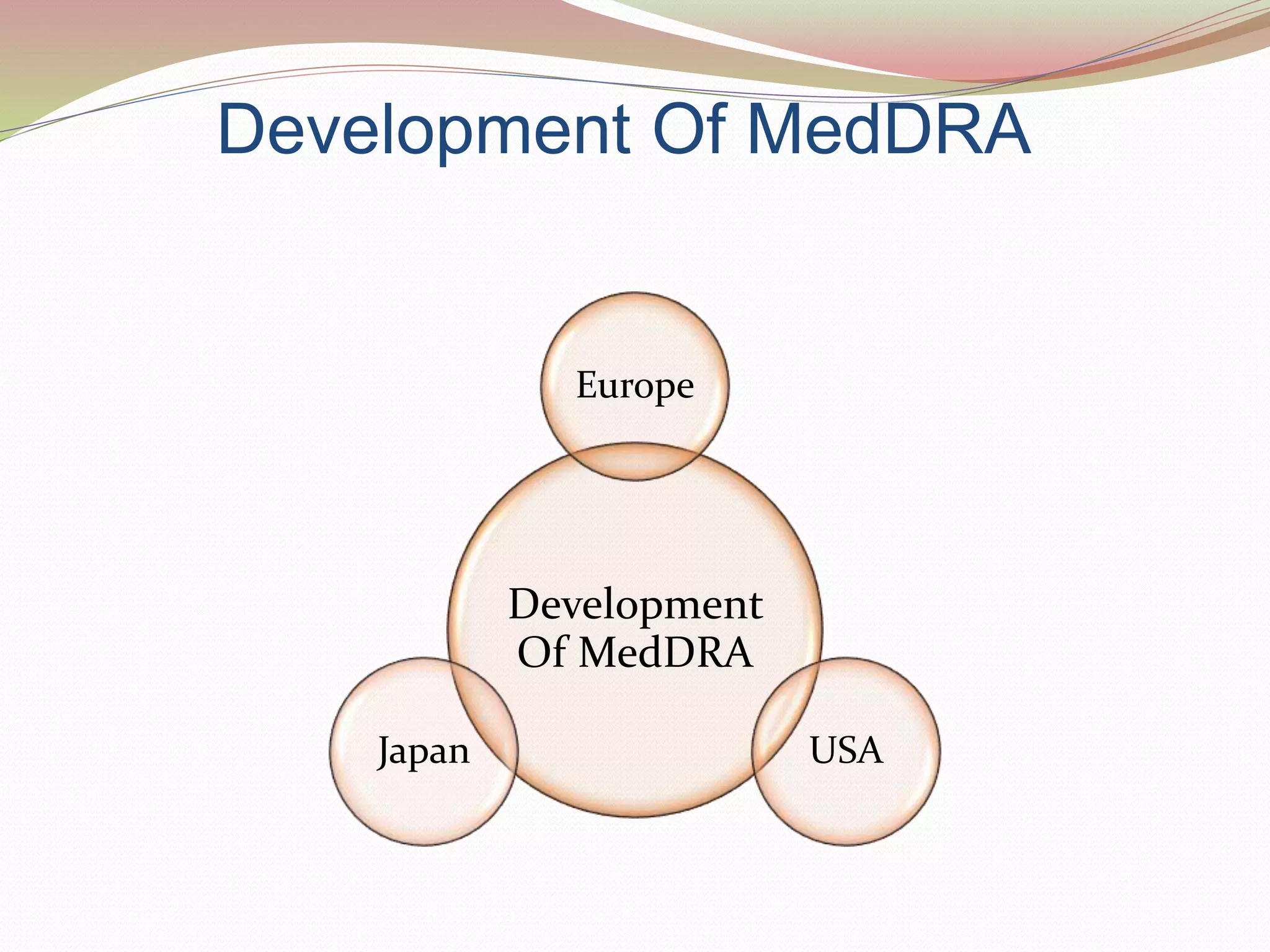 Standardized and MedDRA Queries | PPTX