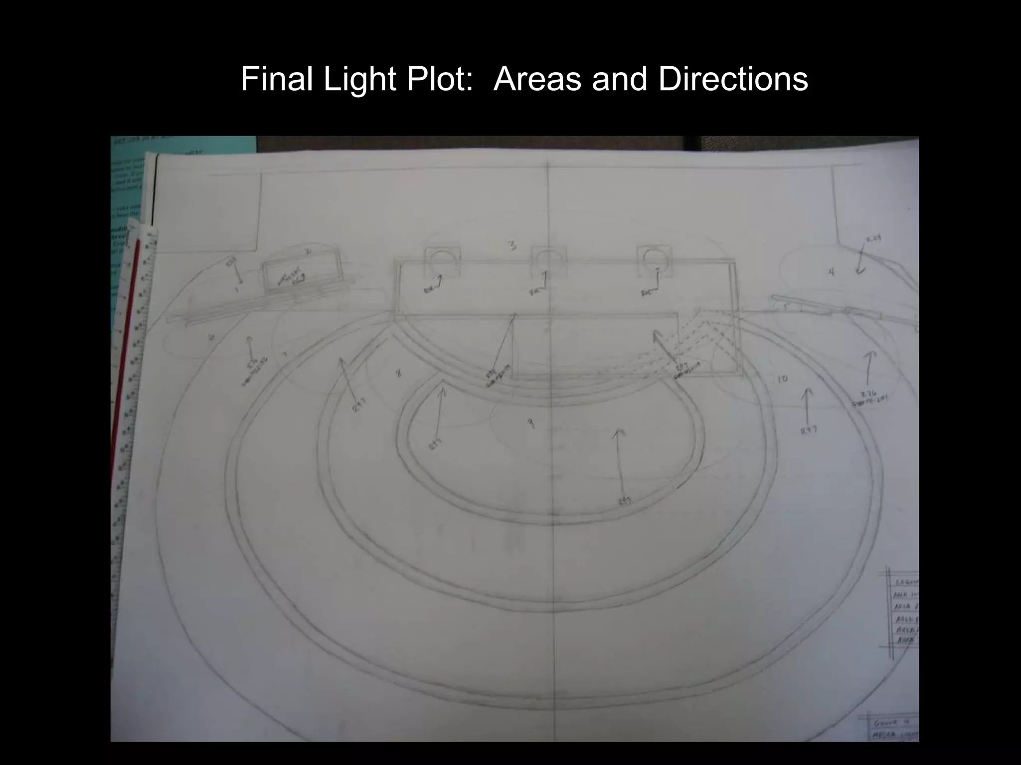 Medea Lighting Design Powerpoint | PPT