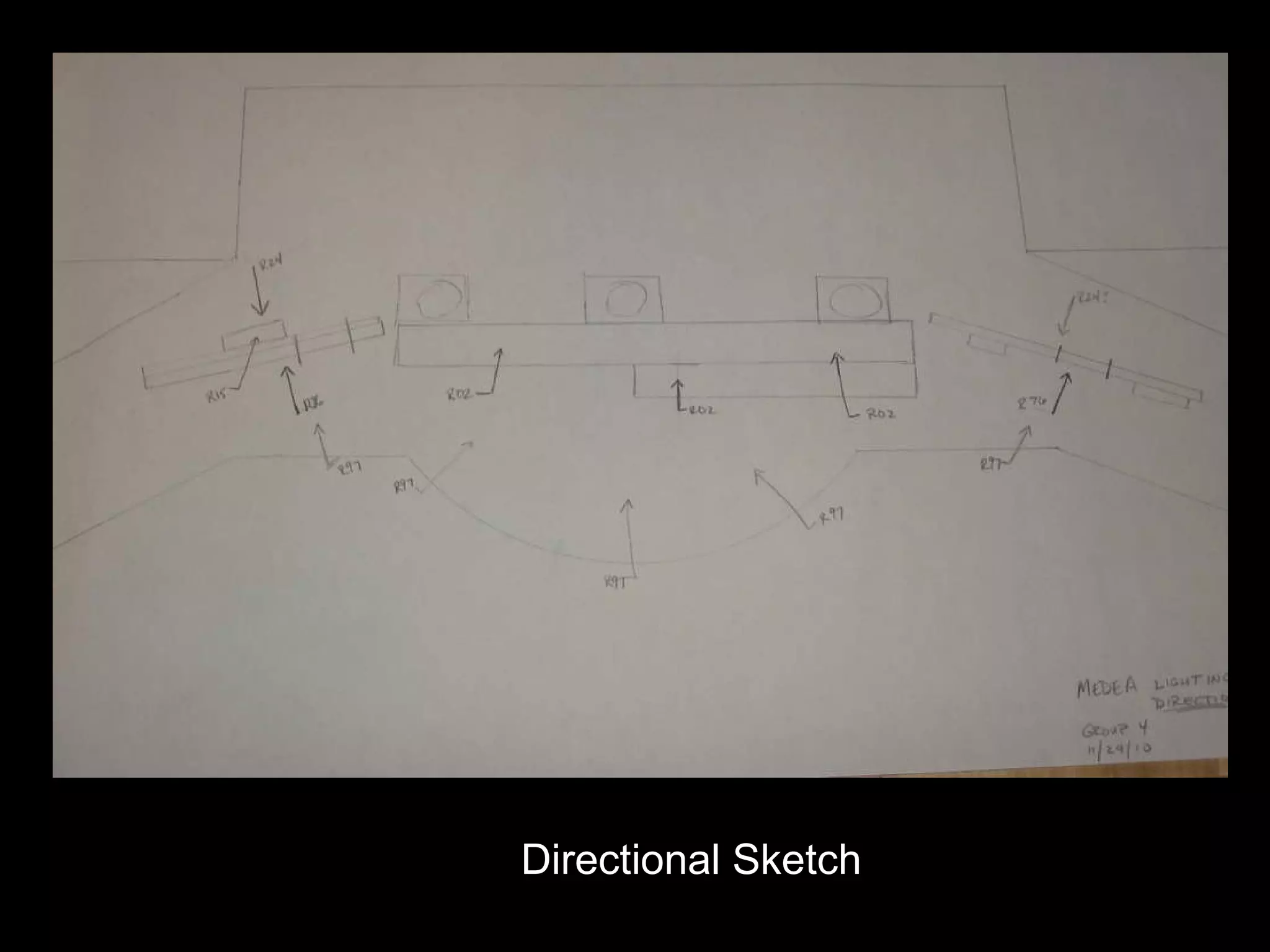 Medea light plot | PPT