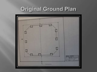 Medea project | PPTX