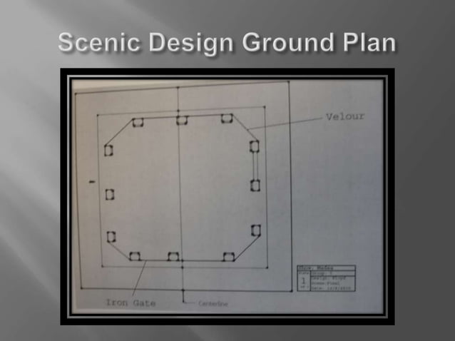 Medea project | PPTX