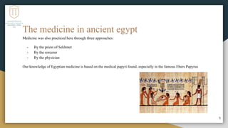 The primary medicine in Ancient Egypt .pdf