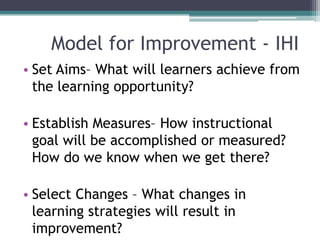 educational leadership MedEdPORTAL QI Ldsp.ppt