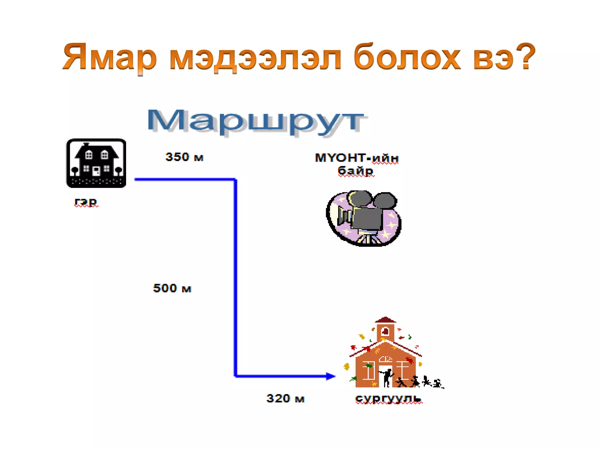 Medeelel damjuulah х 7 1-1 | PPTX