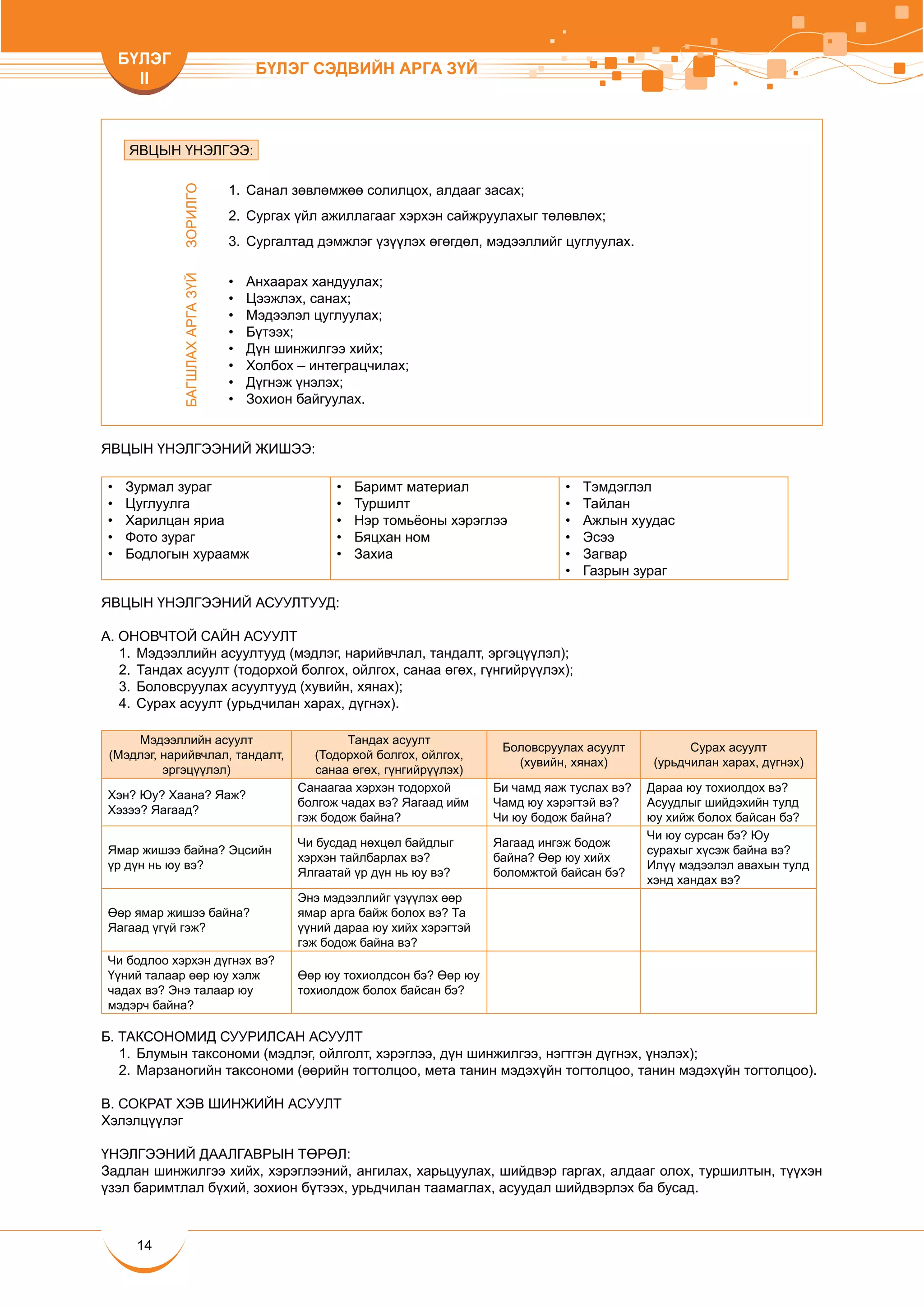 Medeelliin technology bagsh ix final | PDF