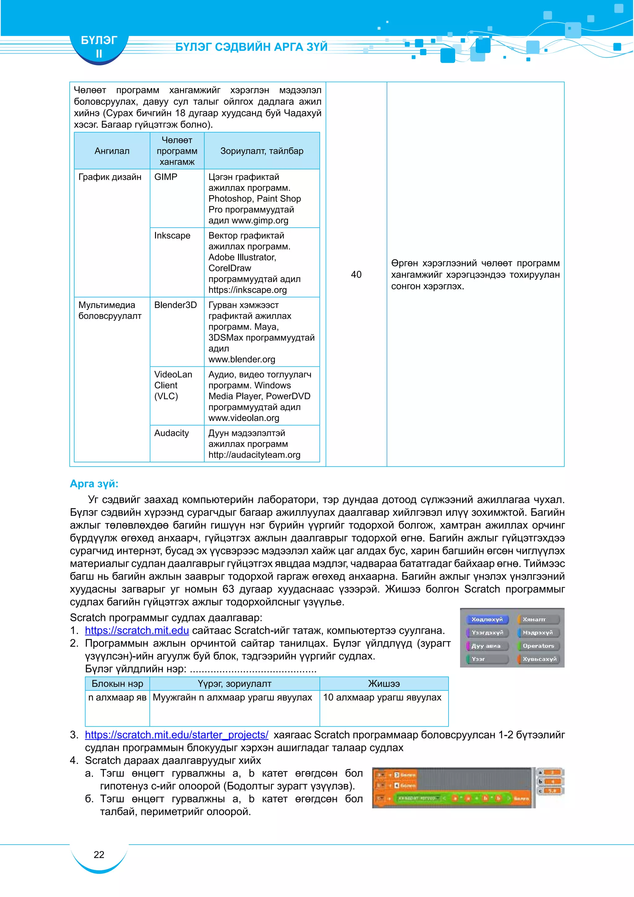 Medeelliin technology bagsh ix final | PDF
