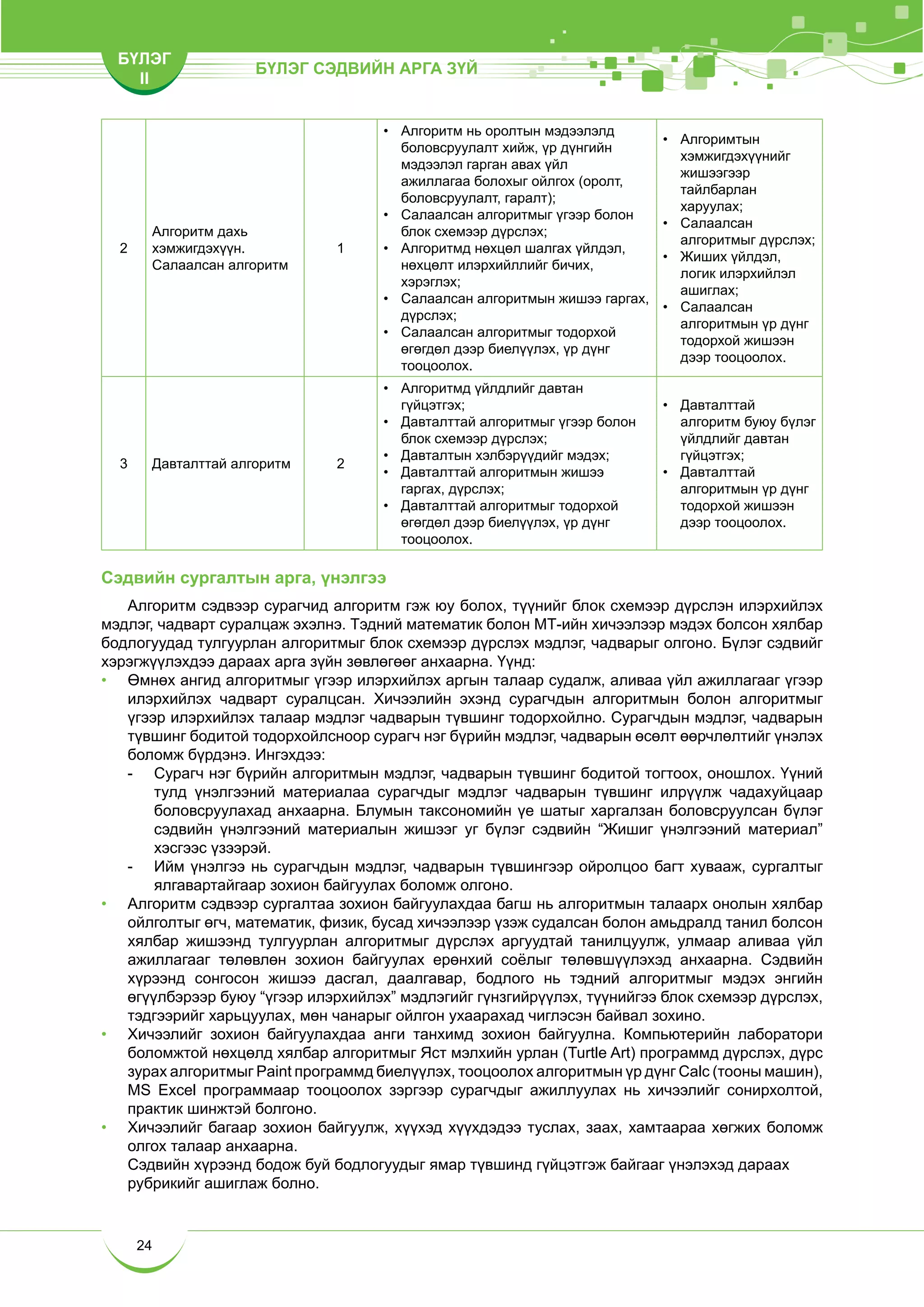 Medeelliin Technology Bagsh Ix Final Pdf