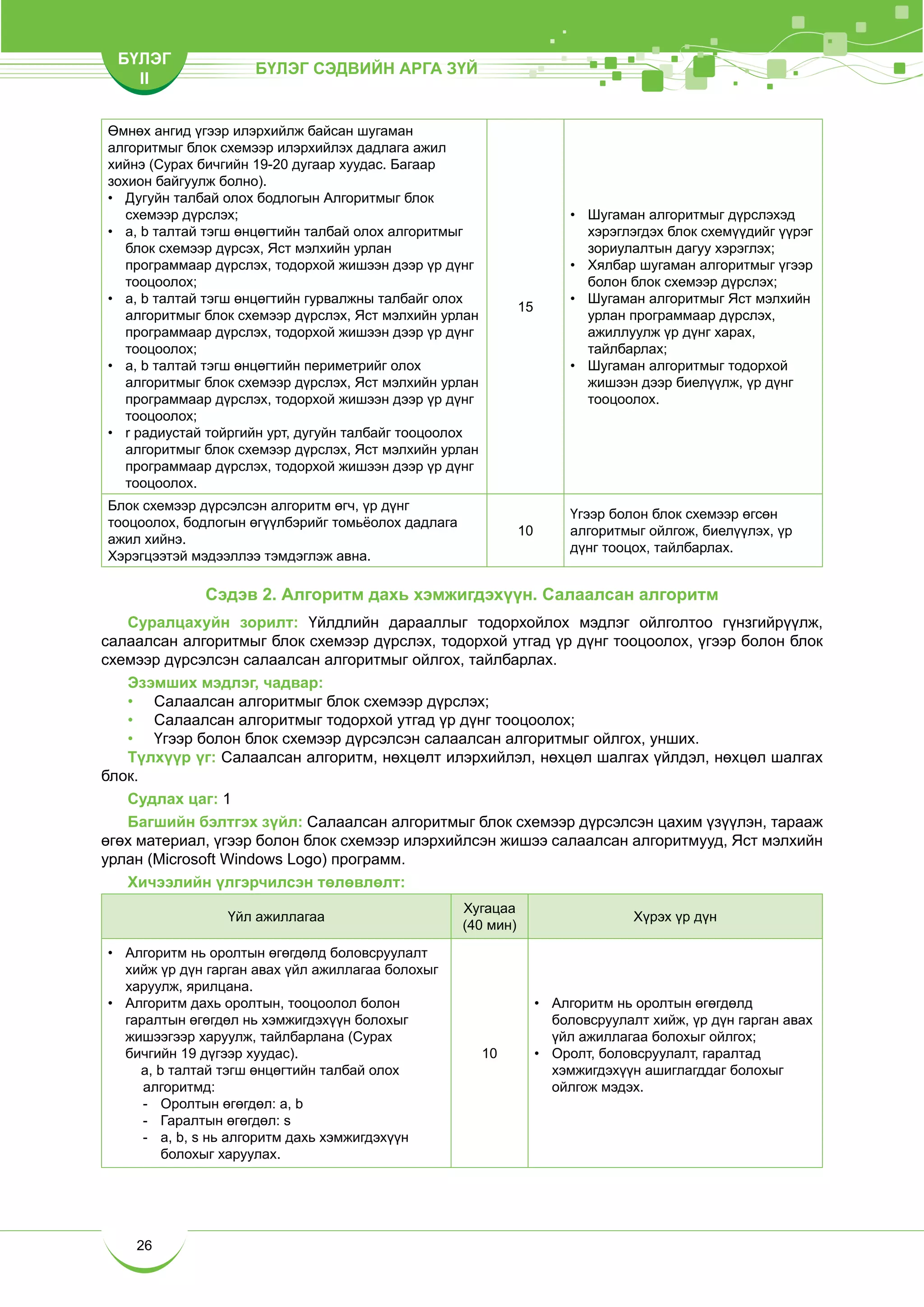 Medeelliin technology bagsh ix final | PDF