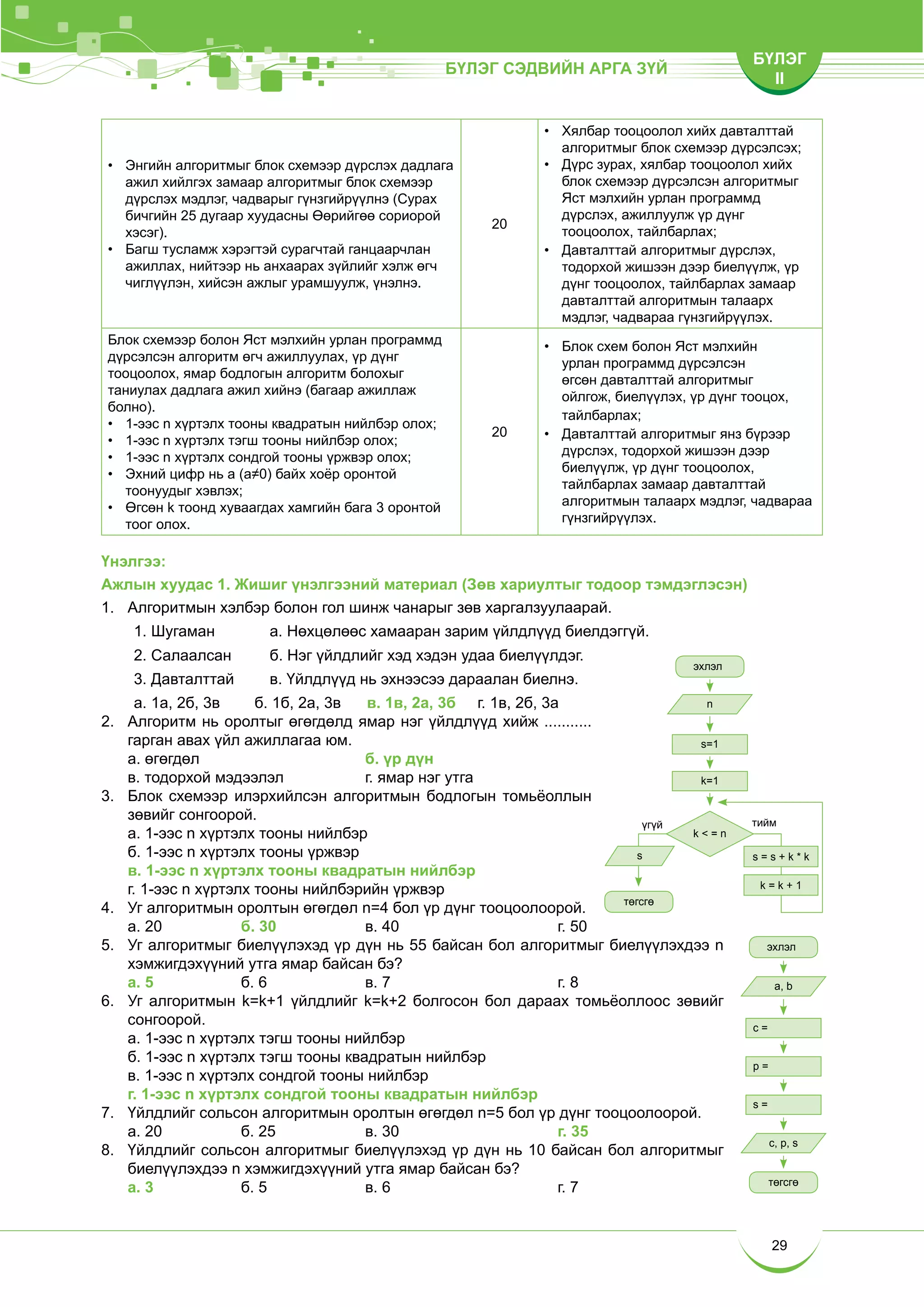 Medeelliin technology bagsh ix final | PDF