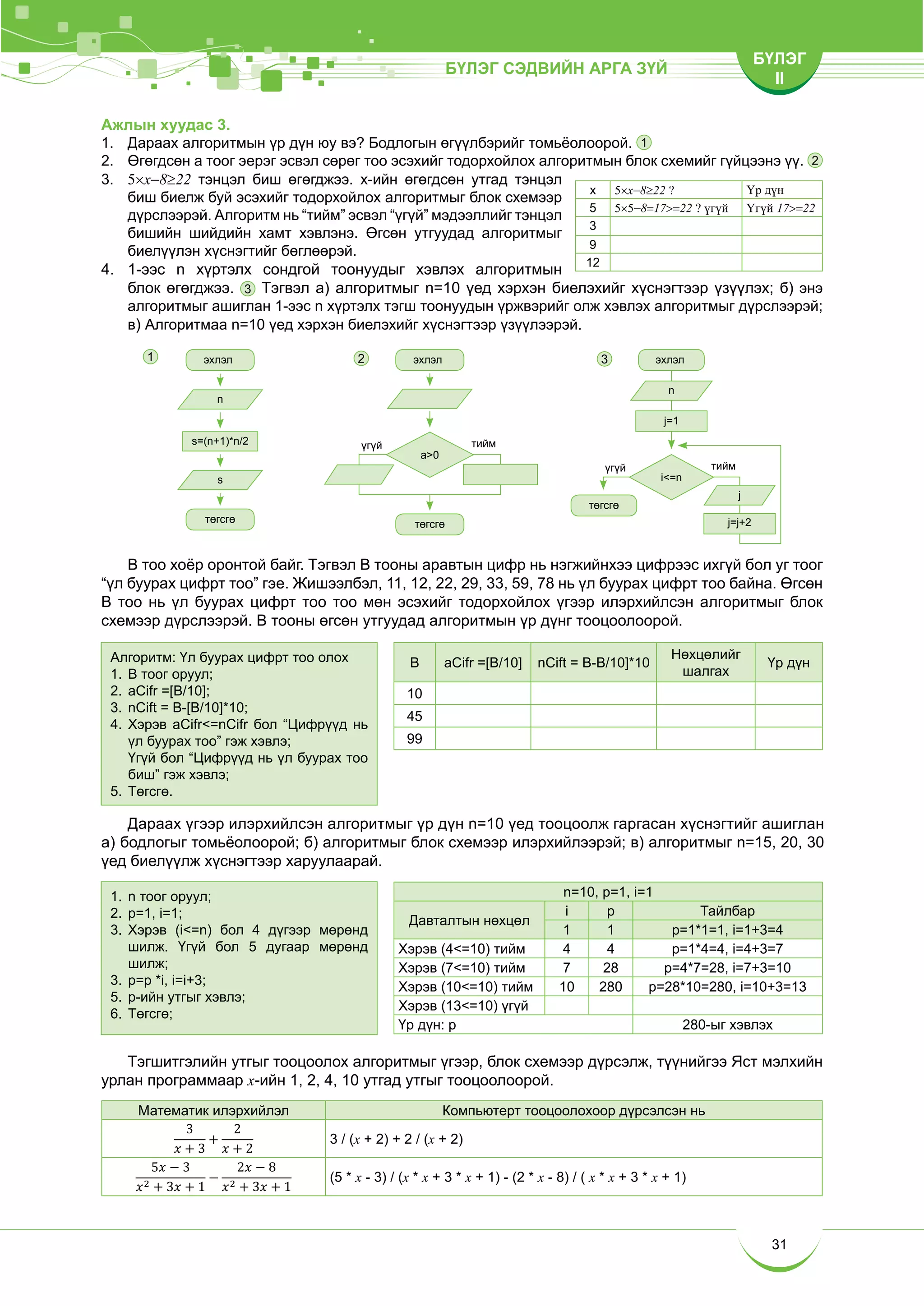 Medeelliin technology bagsh ix final | PDF