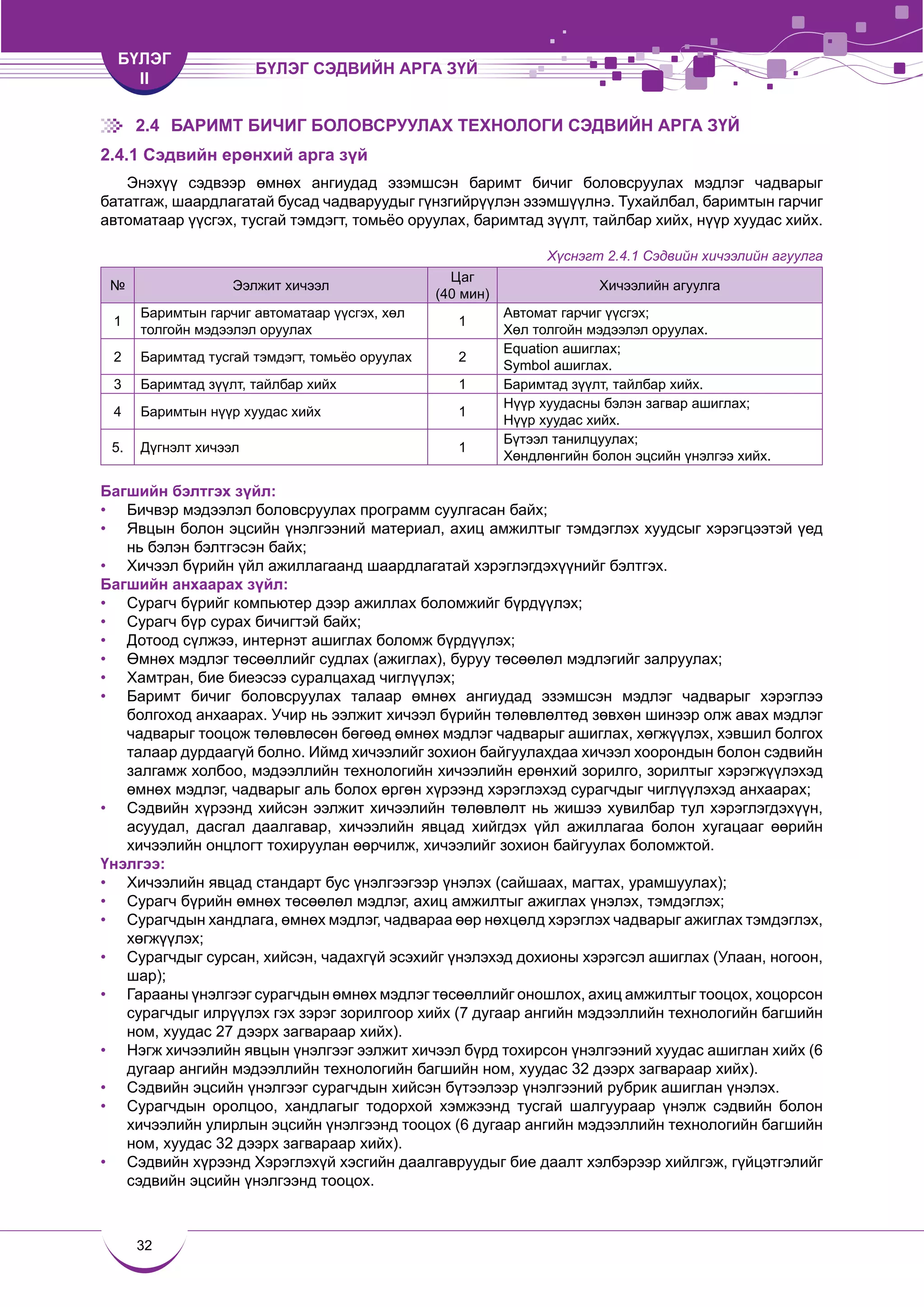 Medeelliin technology bagsh ix final | PDF