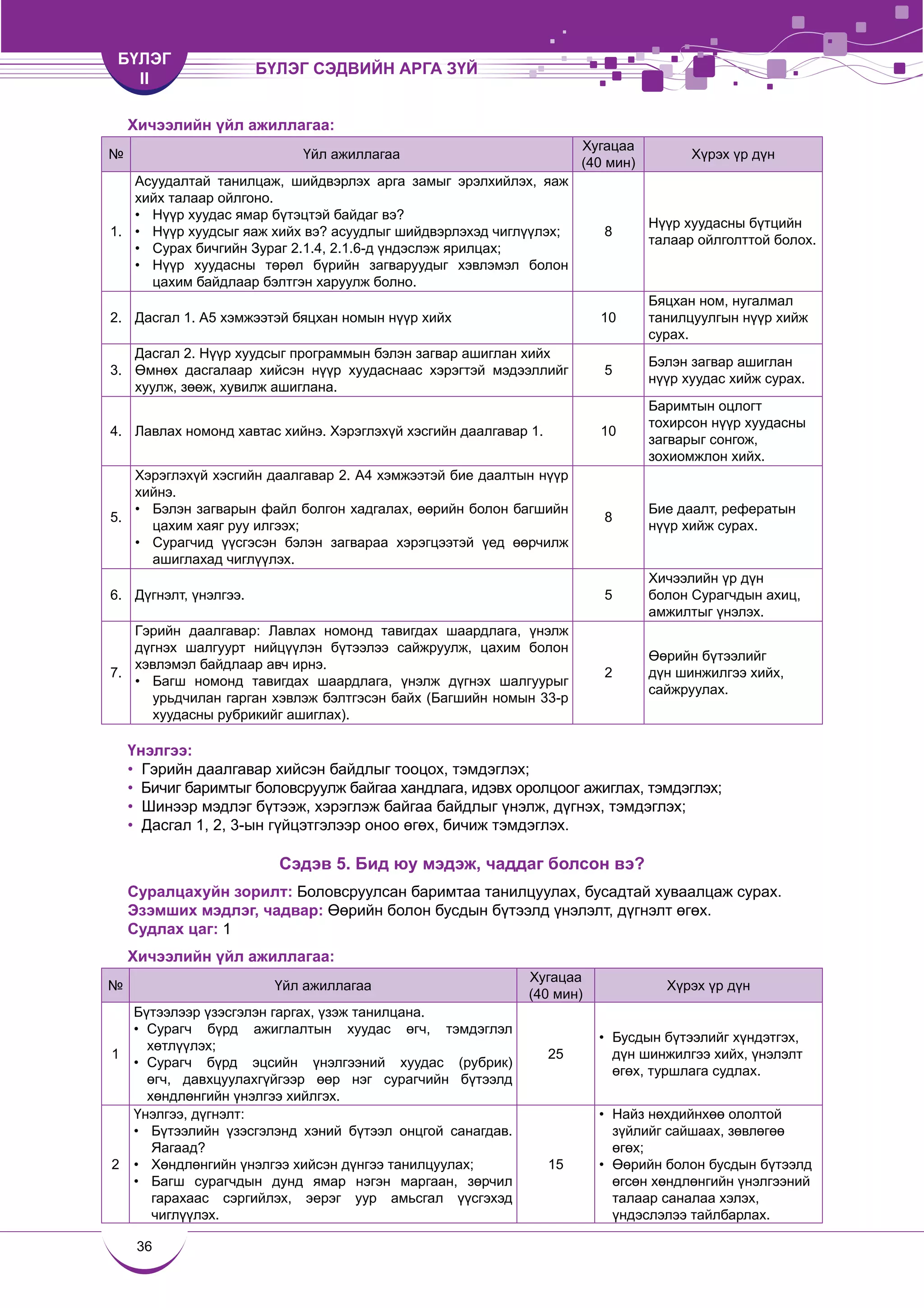 Medeelliin technology bagsh ix final | PDF
