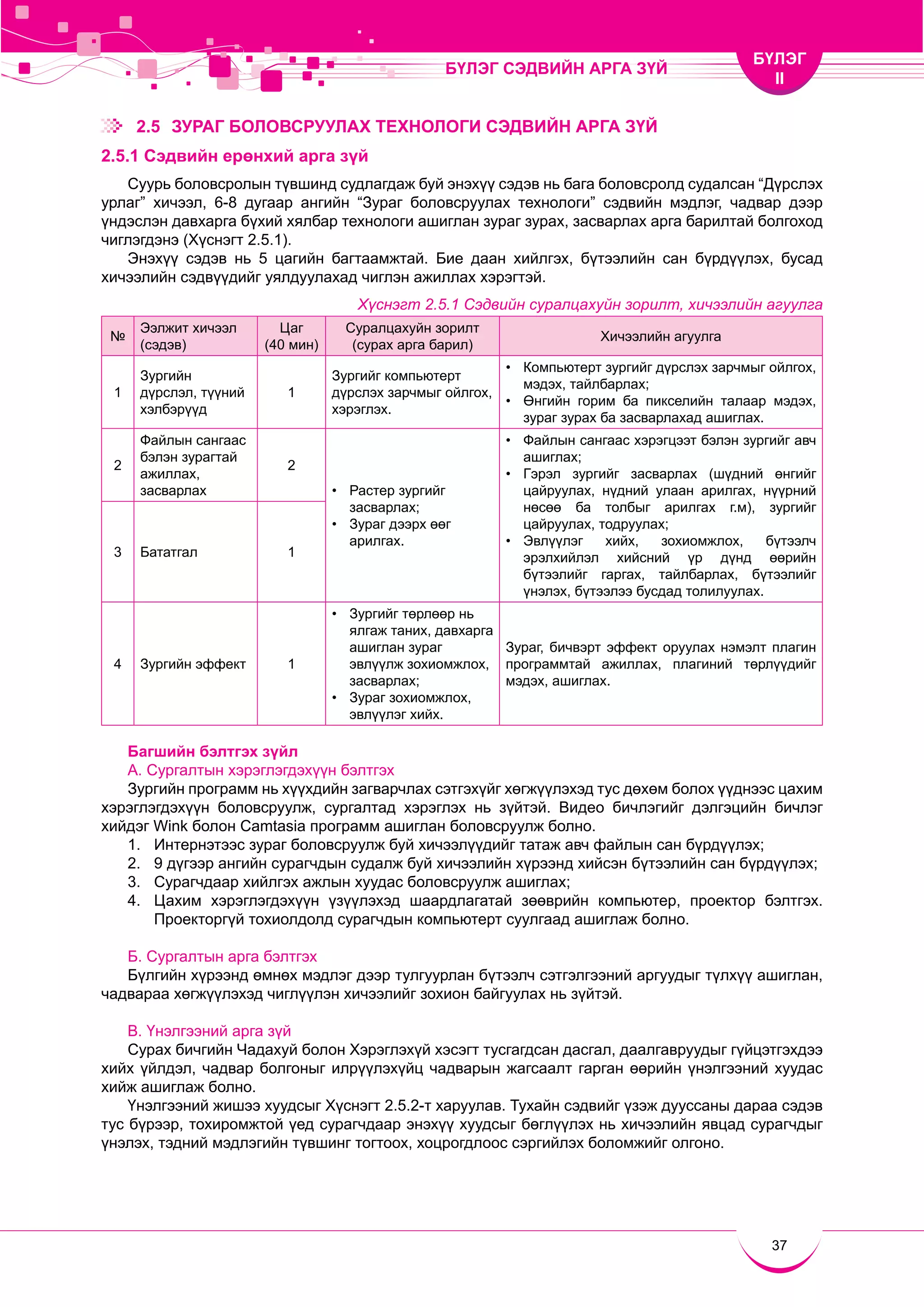 Medeelliin technology bagsh ix final | PDF